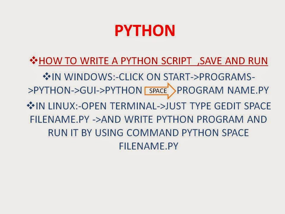 Innovativeandintelligence: POPULAR PROGRAMMING LANGUAGE PYTHON