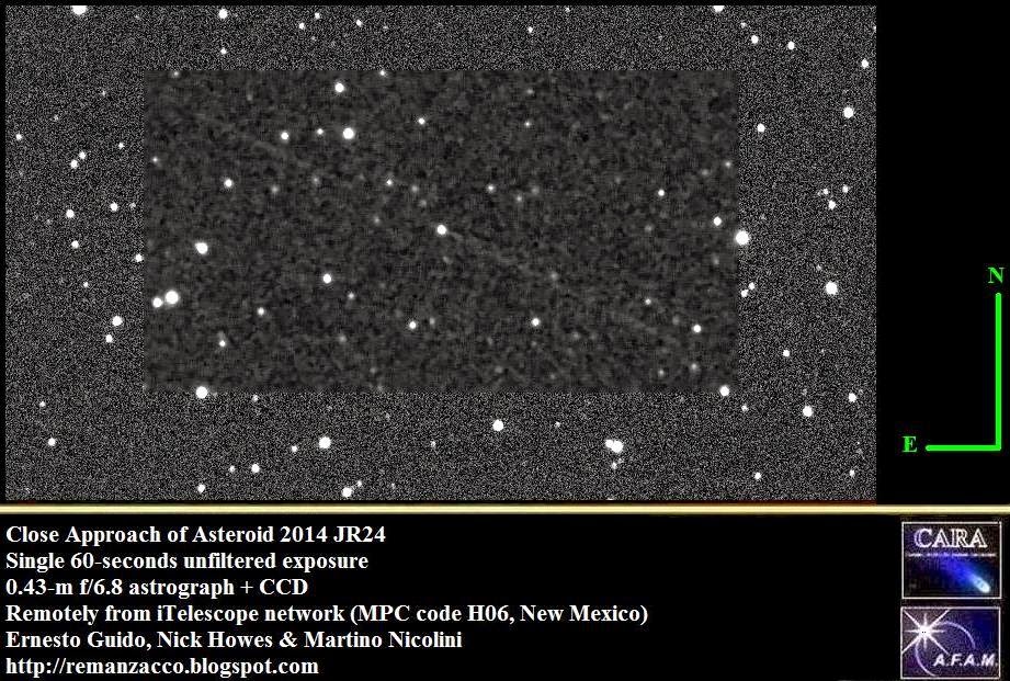 Comets & Asteroids - Small Bodies of the Solar System: Close Approach ...