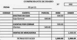 RED CONTABLE : CONTABILIDAD GENERAL