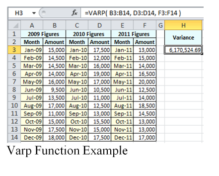 Microsoft Product Training: Excel - Microsoft Excel VARP Function