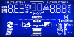 Solar Hybrid Inverter / UPS: Working, Install Setup & Power Saving ...