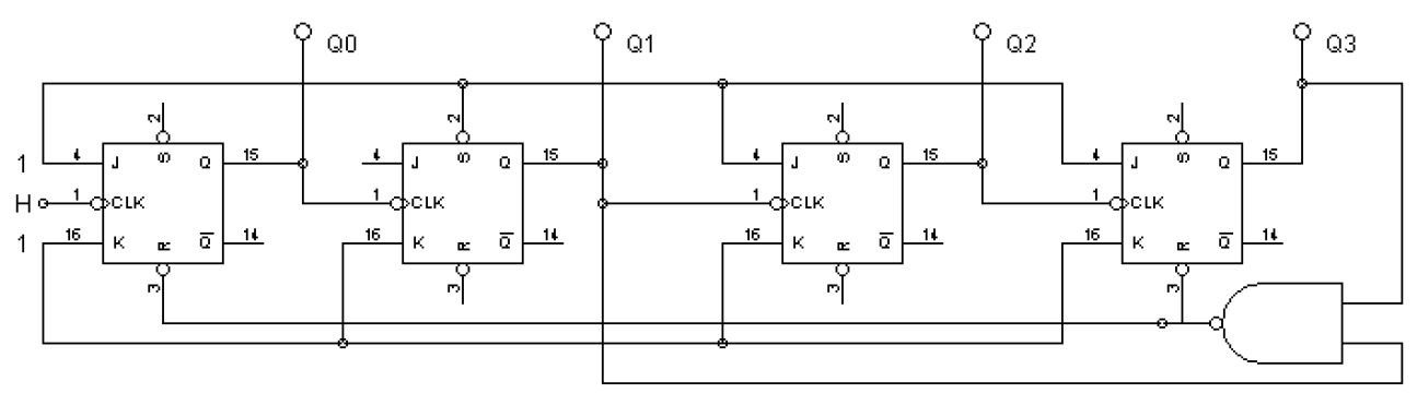 Compteurs : exercices corrigés TP bascule JK | Examens, Exercices ...