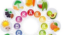 Macam Jenis-Jenis Vitamin dan Fungsinya Bagi Kesehatan Tubuh | tumbal