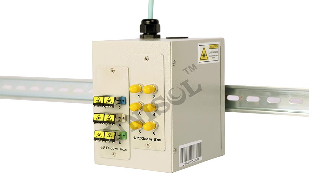 Micro Din Rail Mount Fiber Optic Patch Panel