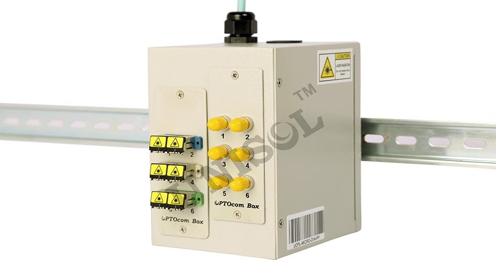 Micro Din Rail Mount Fiber Optic Patch Panel