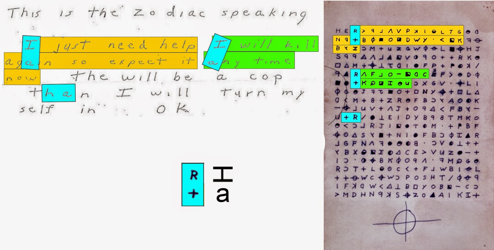 Zodiac Killer Puzzle