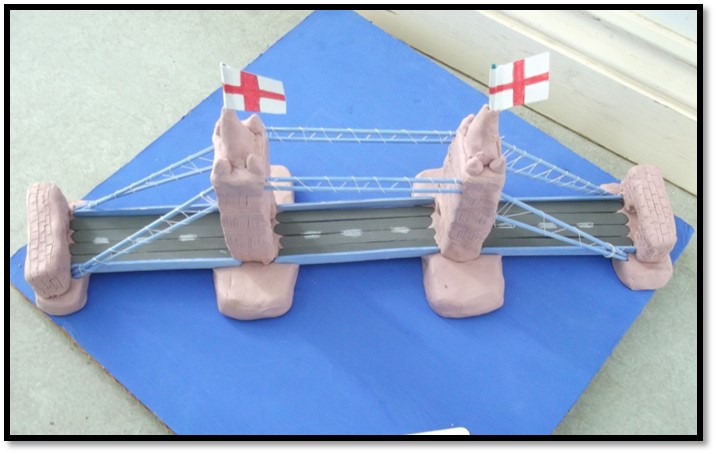 Ms. Forde's Classroom: Bridges Project