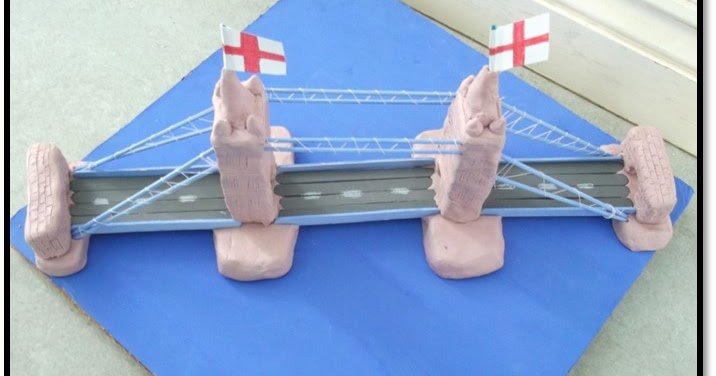 Ms. Forde's Classroom: Bridges Project