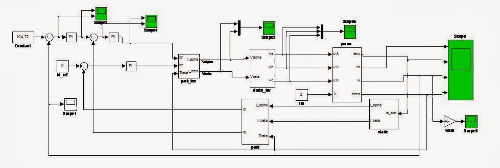 MATLAB Electrical IEEE +917207560923: Fuzzy Adaptive Internal Model ...