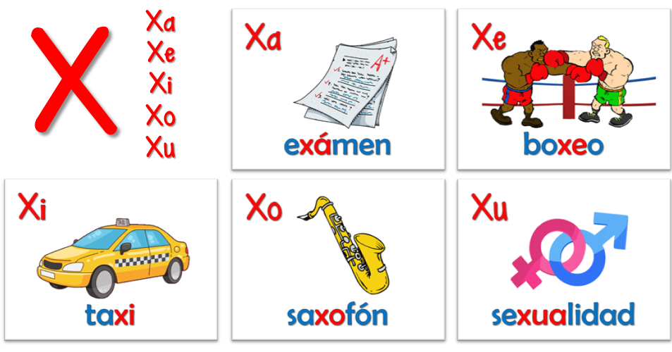 EL ABC CON QR: Xa Xe Xi Xo Xu