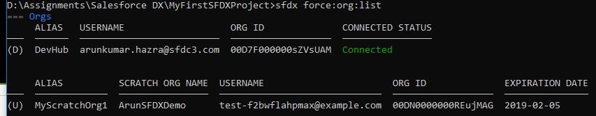 AKH Coding Class: SFDX Setup Guide. AKH Coding Class: SFDX Setup Guide.