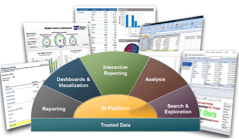 Using Sap Bw In Universe Designer Pdf - moogukazahn