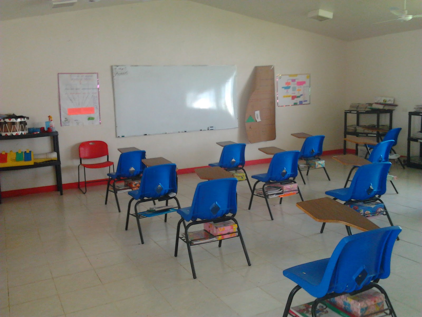 Práctica multigrado