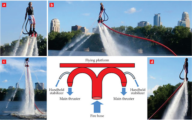 Geology in Motion: Water jetpacks, Saturn V rockets, and Mount St. Helens