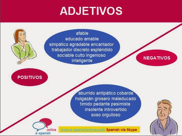 Η ΙΣΠΑΝΙΚΗ ΓΛΩΣΣΑ ΣΤΗΝ ΕΛΛΑΔΑ: Adjetivos: Λεξιλόγιο