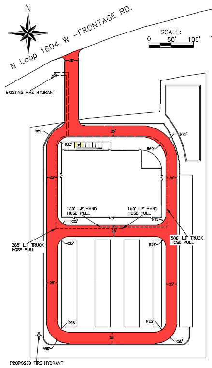 Civil and Land Development