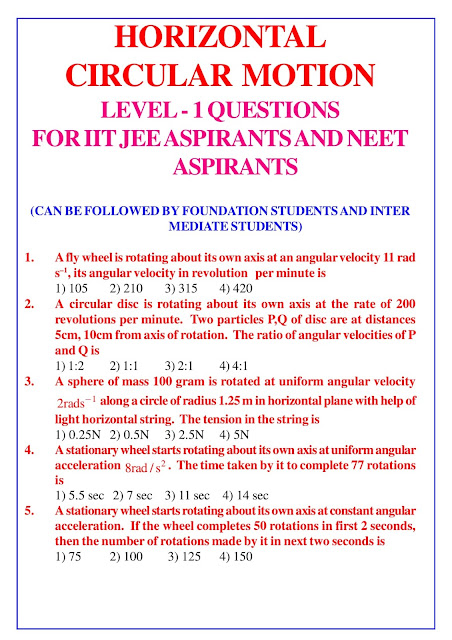 MY SOLUTIONS : HORIZONTAL CIRCULAR MOTION - FOR IIT JEE & NEET ...
