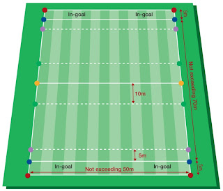 An Introduction to Touch Rugby
