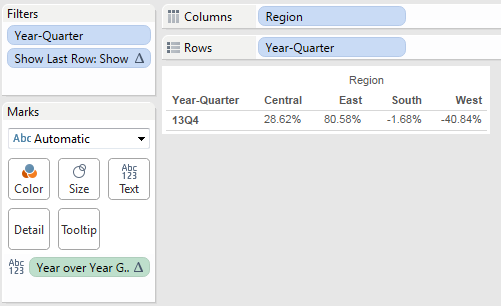 How To Calculate Yoy Growth In Tableau Haiper how-to-calculate-yoy-growth-in-tableau-haiper