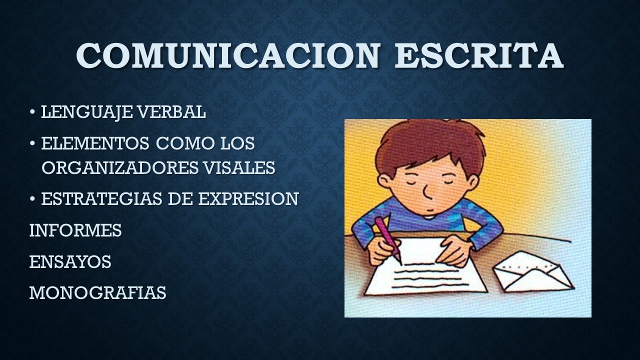 COMUNICO LO QUE APRENDI