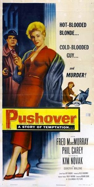 Dear Old Hollywood: Pushover (1954) - Film Locations