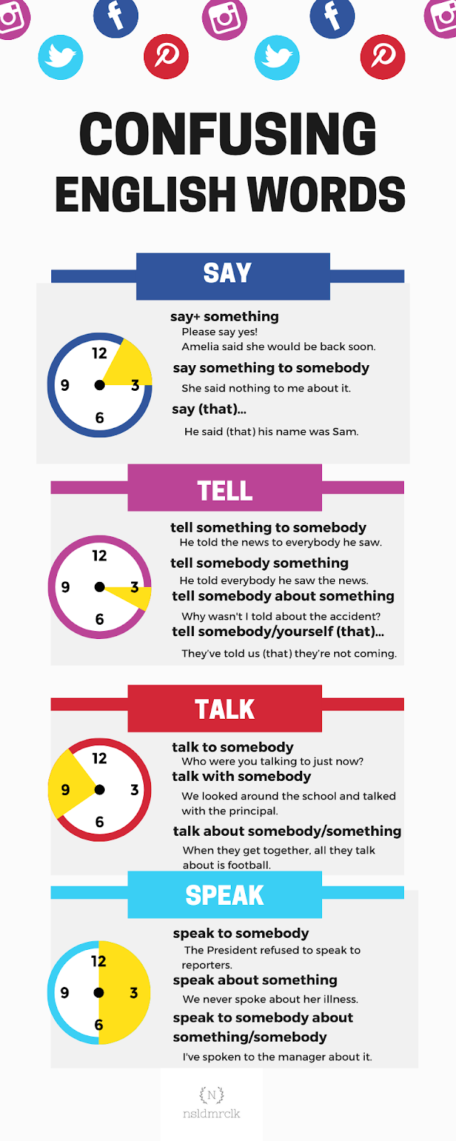 Confusing Words | ENGLISHPEDIA