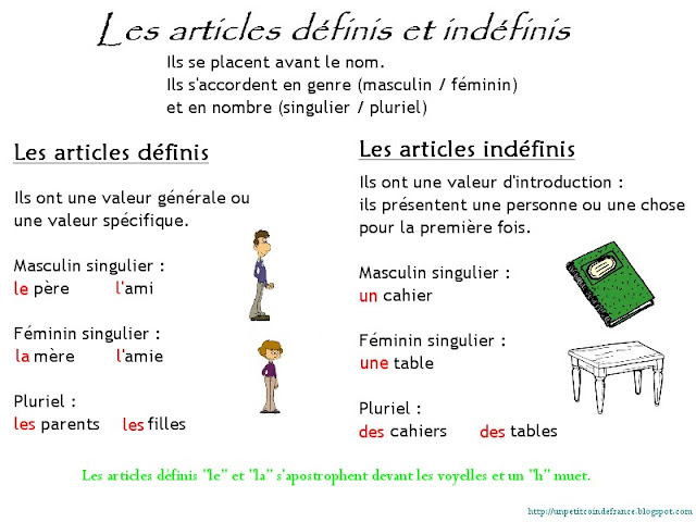 Les articles indéfinis Un, une, des أدوات المعرفة البسيطة - Apprendre ...