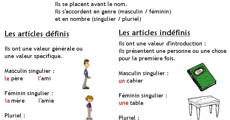 Les articles indéfinis Un, une, des أدوات المعرفة البسيطة - Apprendre ...