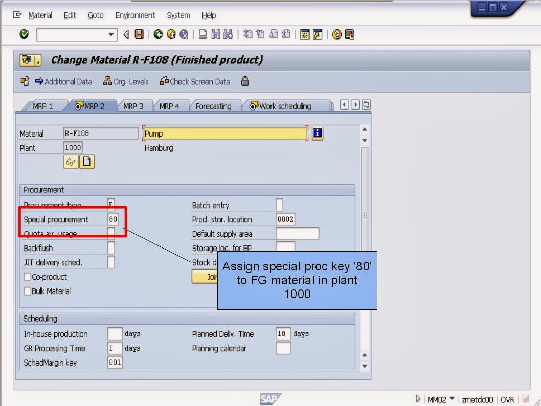 青蛙SAP分享 Froggy's SAP sharing: MRP Special Procurement Production in ...