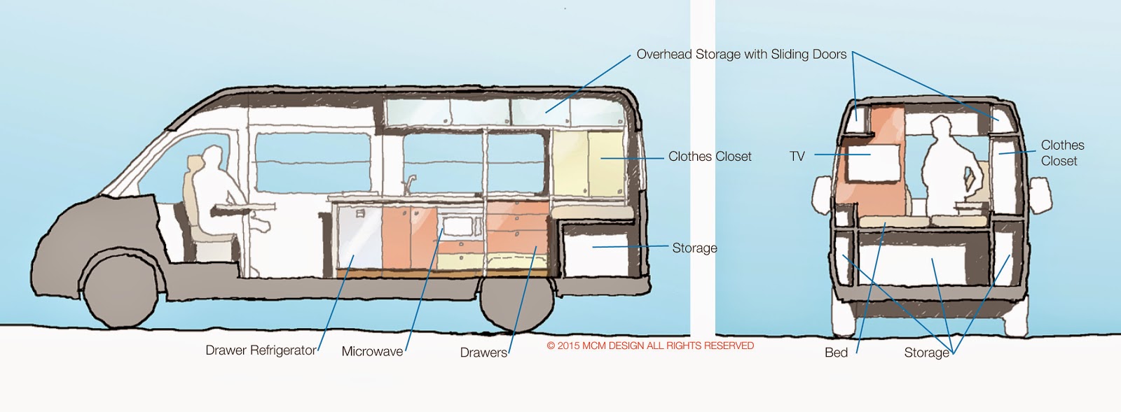 MCM DESIGN: Custom Motorhome Design 4