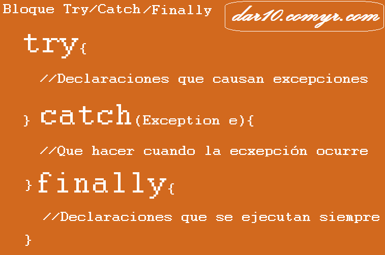 Una Taza De Java Try Catch Y Manejo De Errores