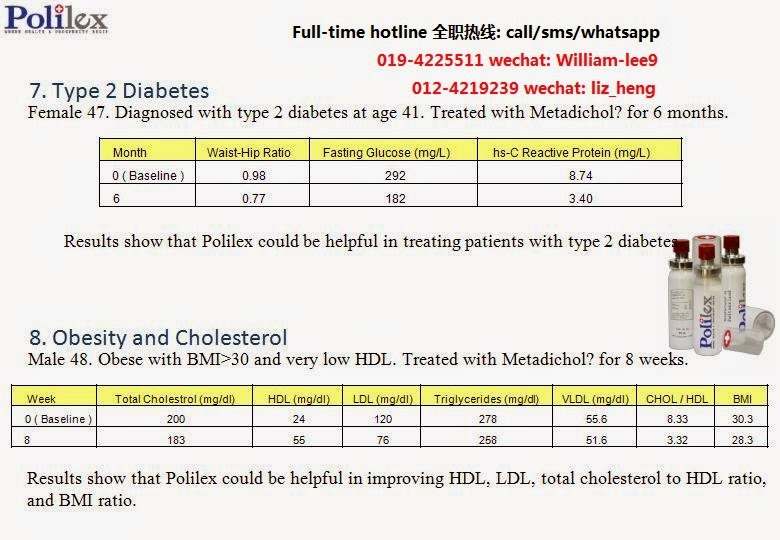 Polilex Spray (宝丽乐喷雾): Politex Product Information / KKM
