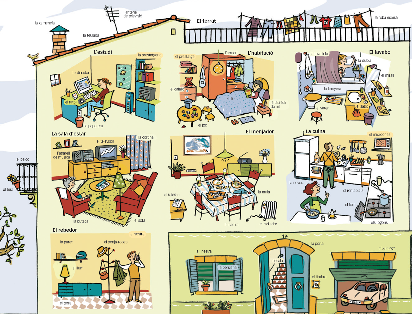 VALENCIÀ JQCV: Descripció d'una casa