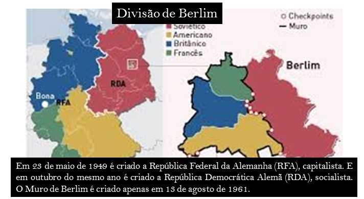 Para além da sala de aula: A URRS: da cortina de ferro à CEI