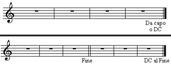 El Arte del Sonido: Signo da capo: DC