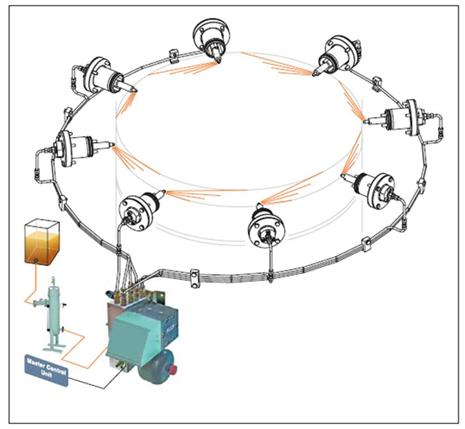 Intelligent Cylinder Lubrication for Modern Marine Engines ~ MARINE ...