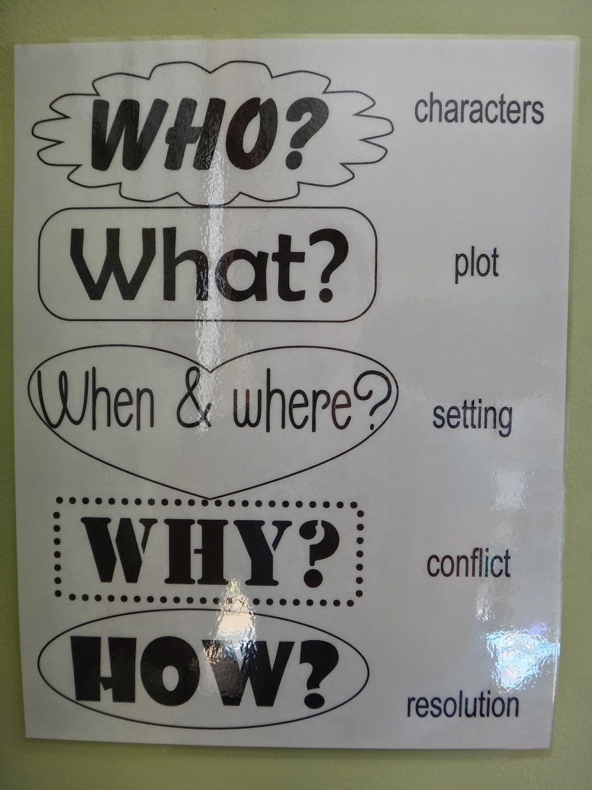 Little Stars Learning: Our 25 Activities of Circle Time