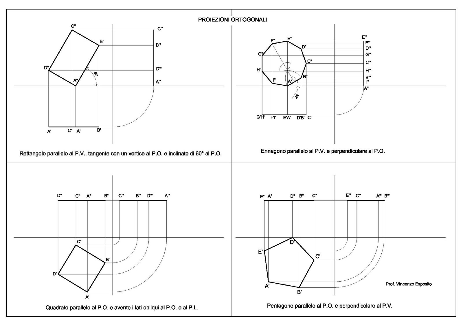 ARTEDIS 1 - Classe Prima --- a cura del prof. Vincenzo Esposito ...