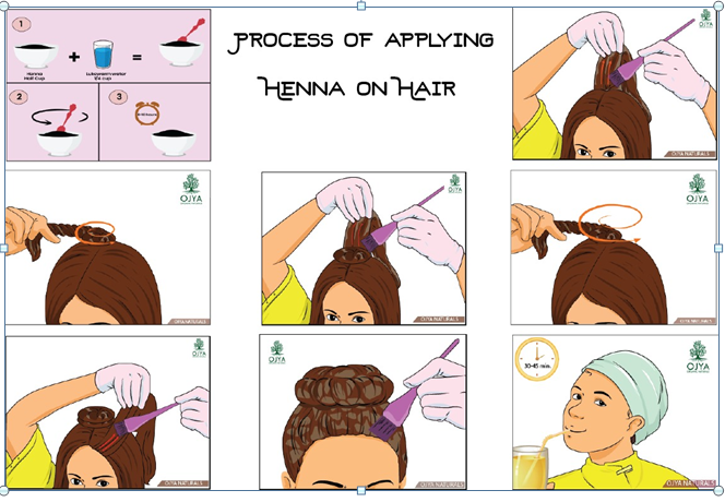 Top 10 Easy Step How to Apply Henna on Hair