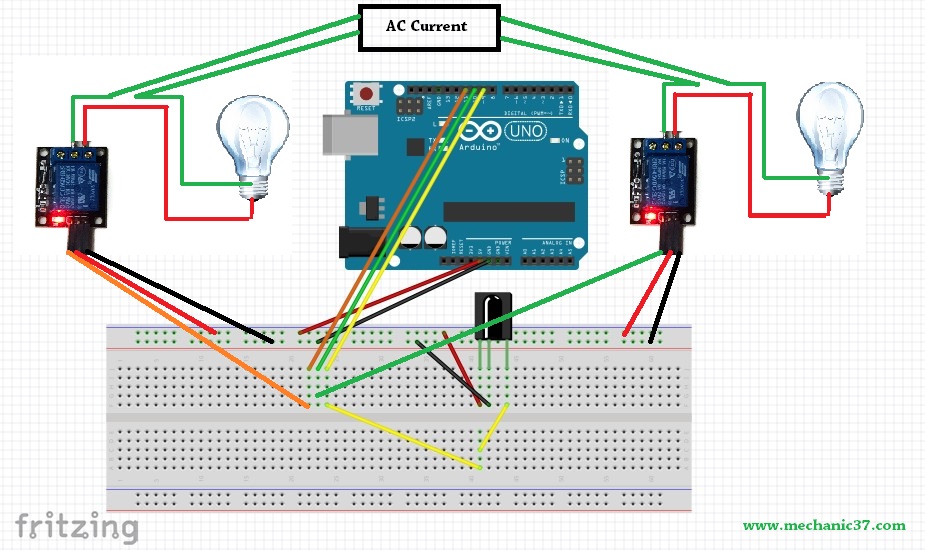 Tv Remote Controlled Home Automation