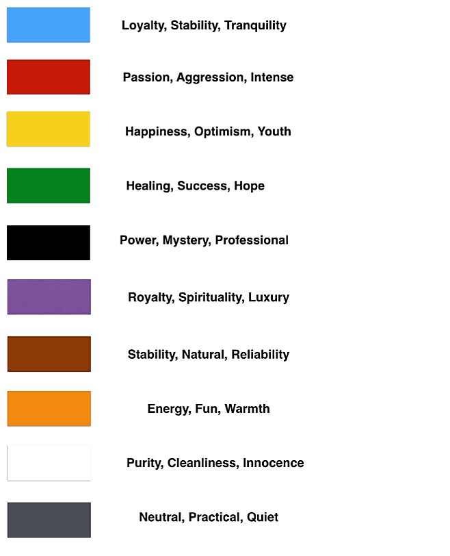 The Wiccan Life: Science, Colors & Emotions