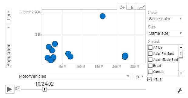 MIS2000 Lab. - ASP.NET專題實務 & WebForm +MVC 遠距教學: 網頁繪製圖表 Google Charts with JavaScript (1)