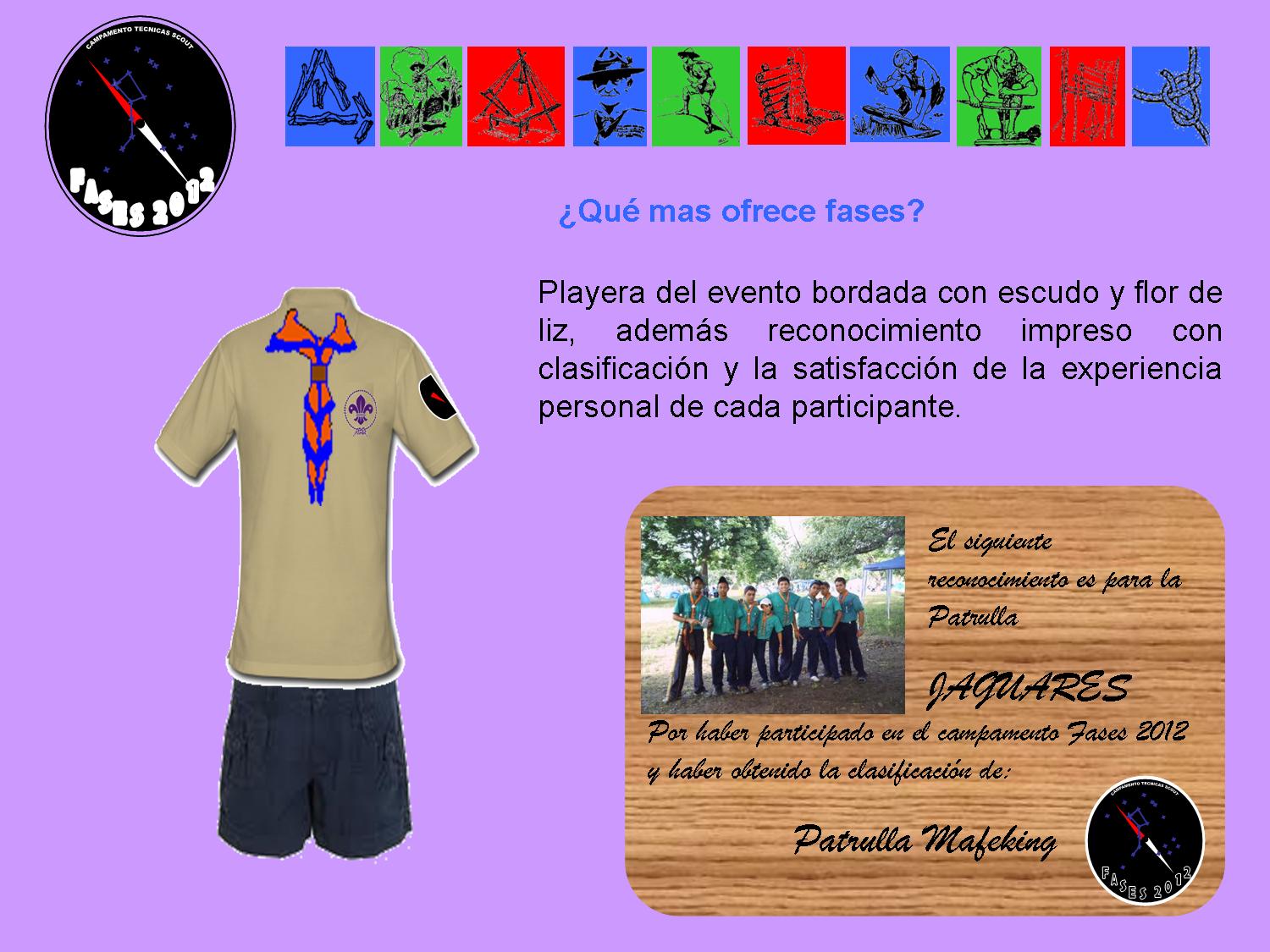 Fases Scout: Que es Fases