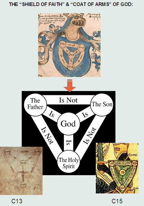 A Nicene Creed-based Systematic Theology Survey: UNIT 5: The Restorer ...