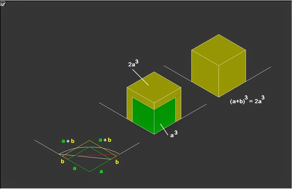 Doubling the cube or the Delian problem