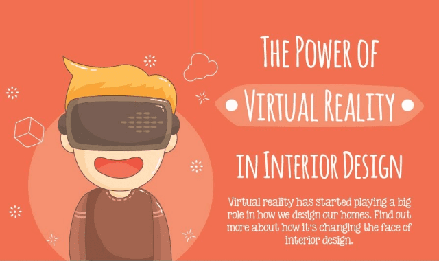 The Power Of Virtual Reality In Interior Design #Infographic - Visualistan