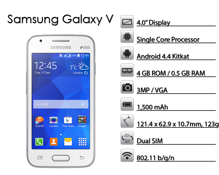 KECANGGIHAN DARI SMARTPHONE SAMSUNG GALAXY V SERTA HARGA TERBARUNYA