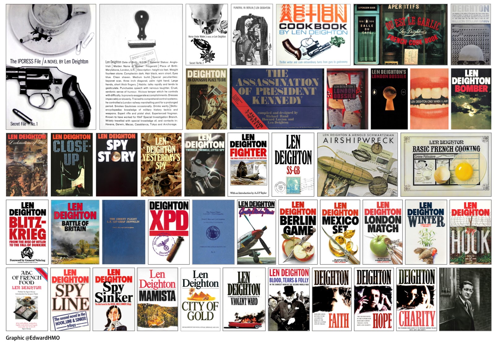 The Deighton Dossier: Len Deighton book montage