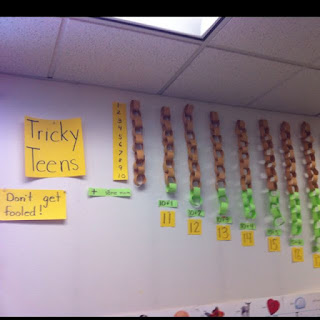 Teaching Outside of the Box...: Exploring Teen Numbers