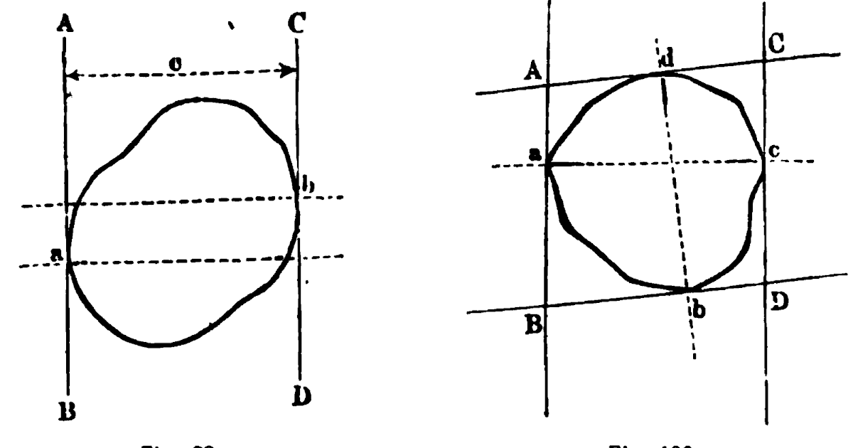 PStricks : applications: Le triangle de Reuleaux - 1